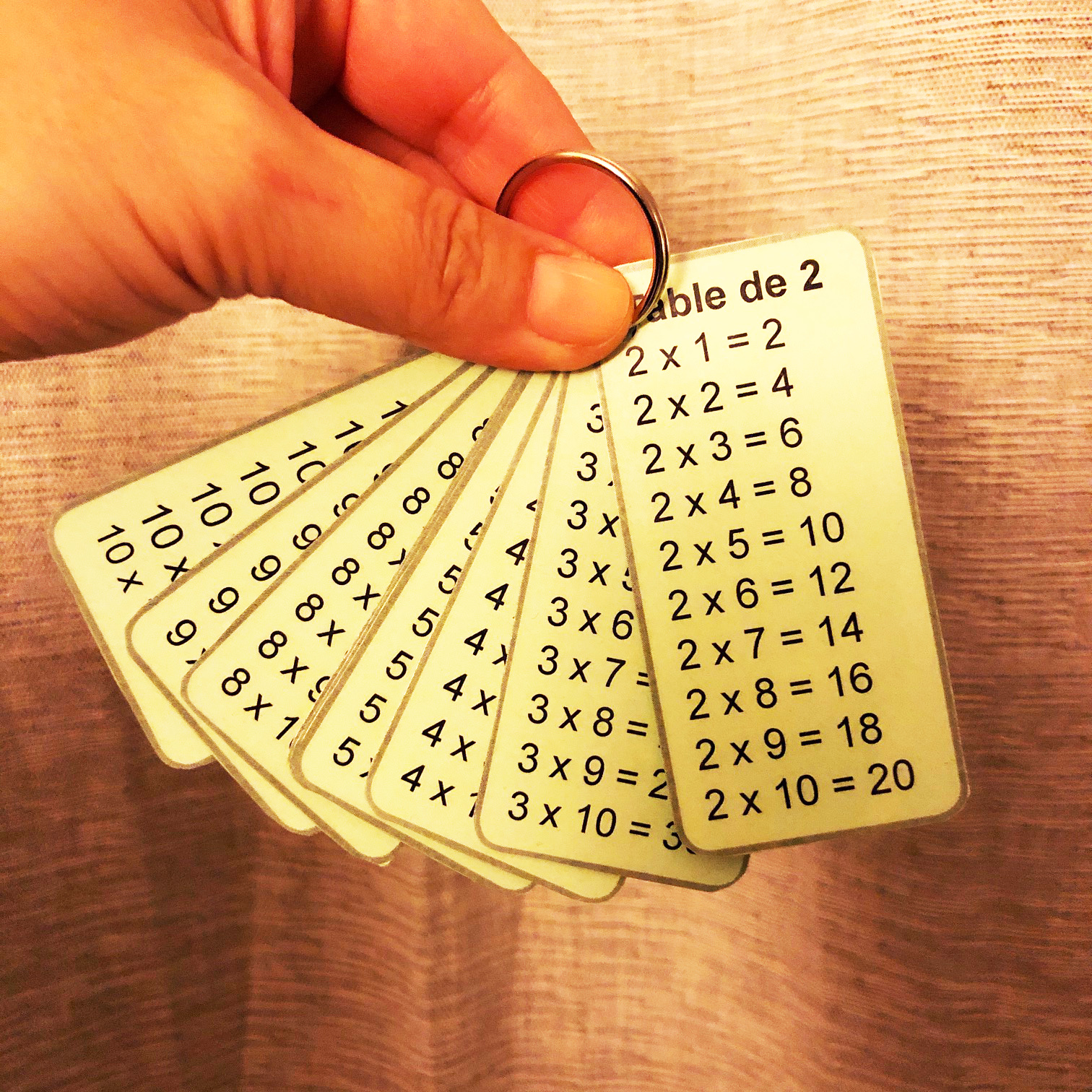 Porte-clés des tables de multiplication – Ressources pédagogiques