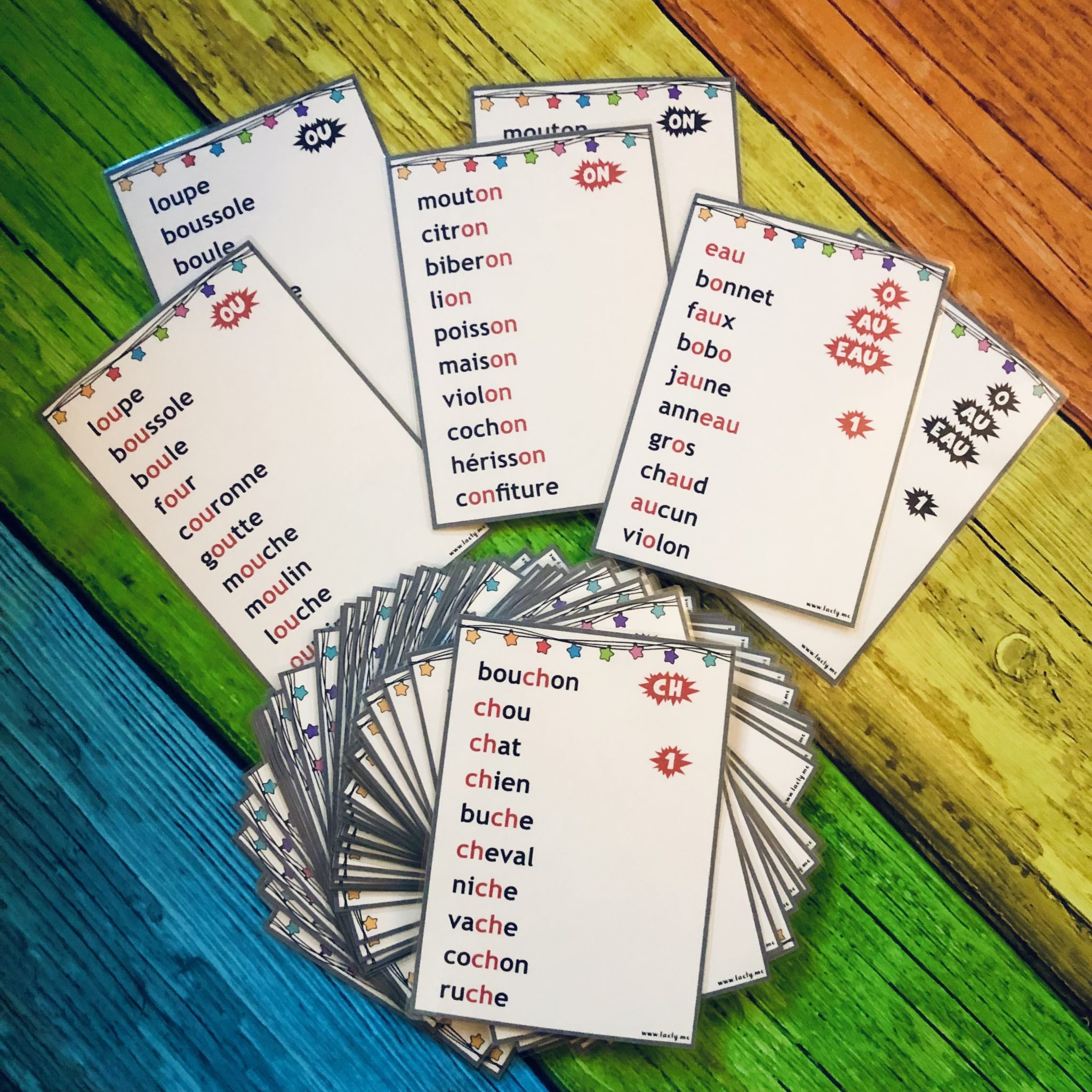 Lecture par phonèmes – Ressources pédagogiques