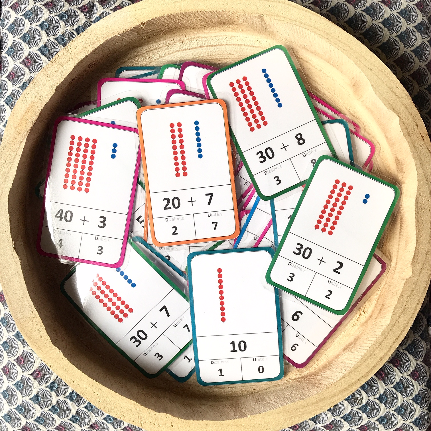 Cartes des nombres Montessori – Ressources pédagogiques