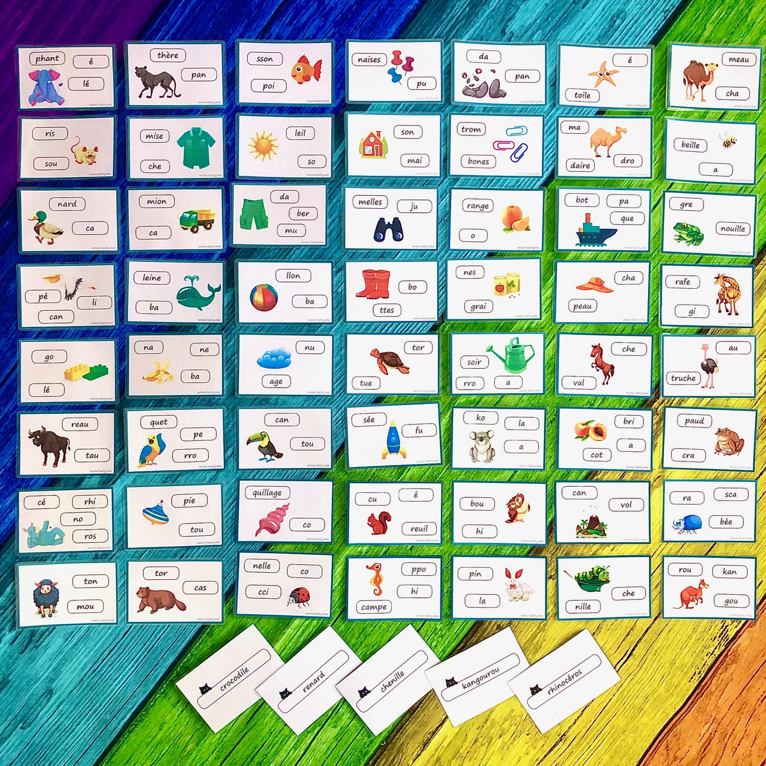 Mots à écrire avec des syllabes. – Ressources pédagogiques