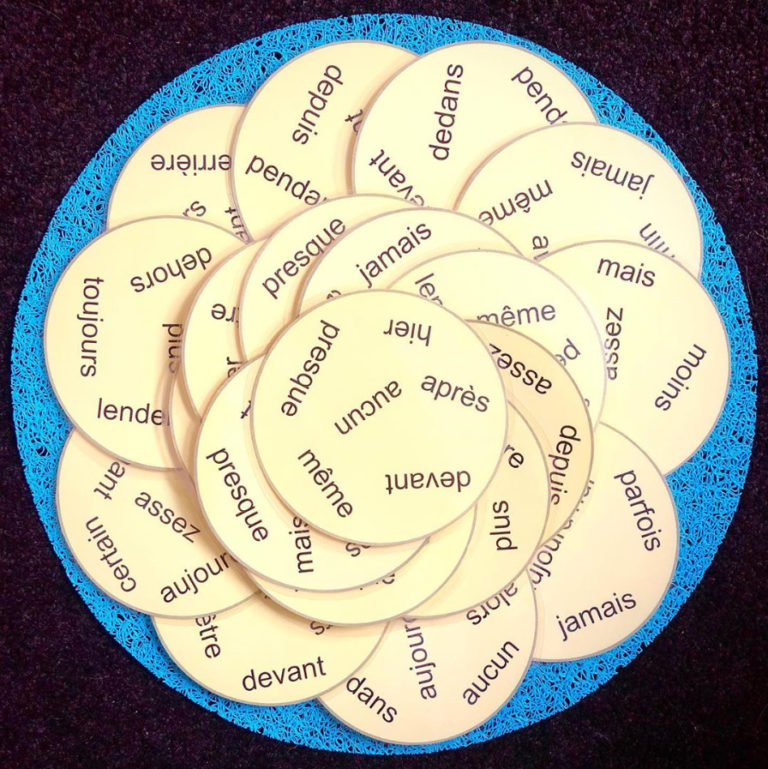 Dobble des mots invariables – Ressources pédagogiques