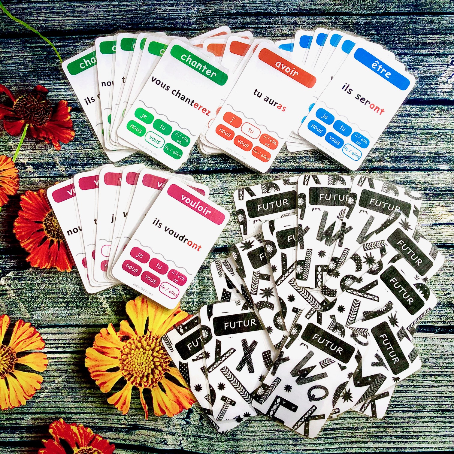 Jeu de 7 familles – conjugaison – Futur – Ressources pédagogiques