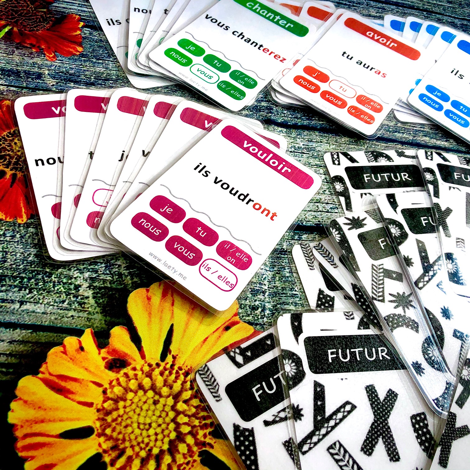 Jeu de 7 familles – conjugaison – Futur – Ressources pédagogiques