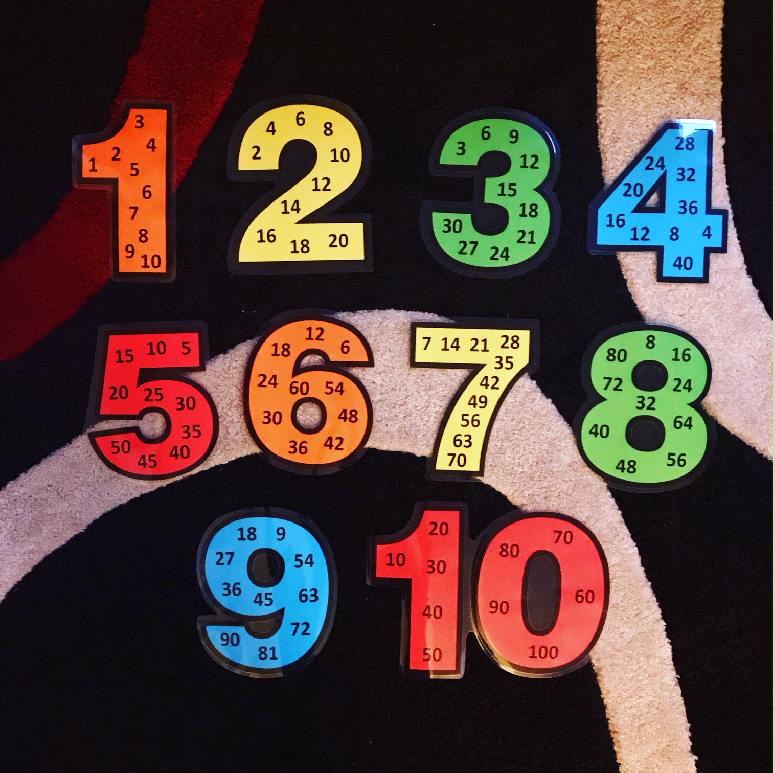 Mathématiques – Page 6 – Ressources pédagogiques