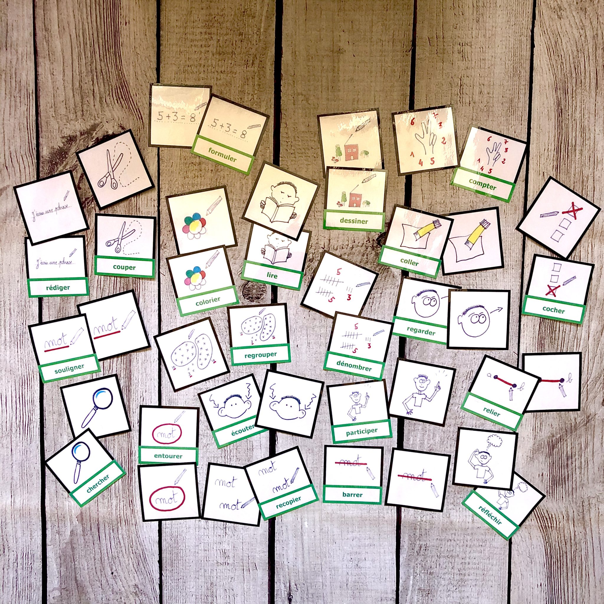 Pictogrammes : entrer dans la tâche – Ressources pédagogiques