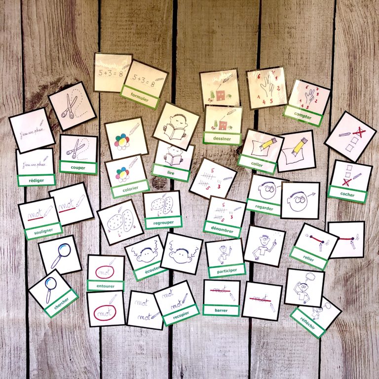 Pictogrammes : entrer dans la tâche – Ressources pédagogiques